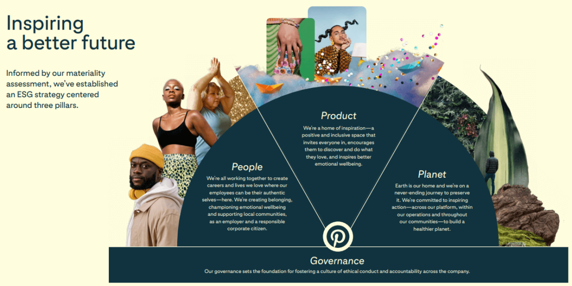Pinterest Publishes Environmental, Social, and Governance Impact Report